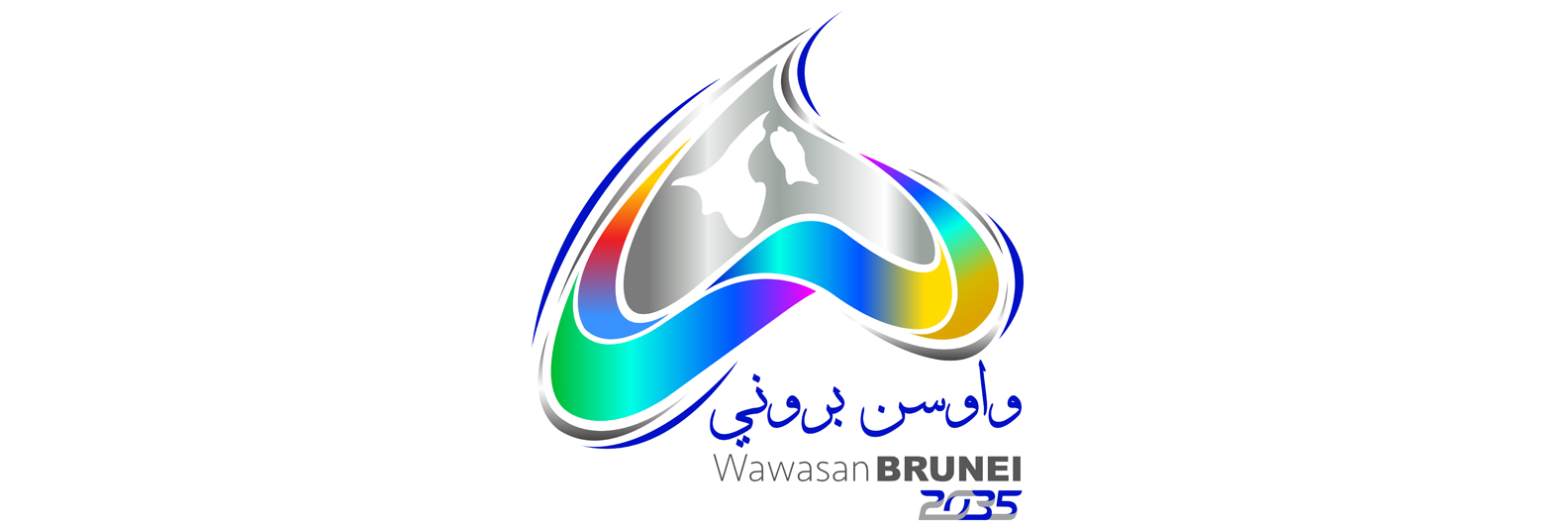 Apakah Wawasan 2035? - EB